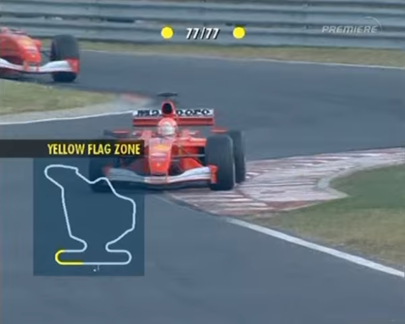 Yellow flag zone F1 Digital+ – El Otro Lado de las Carreras